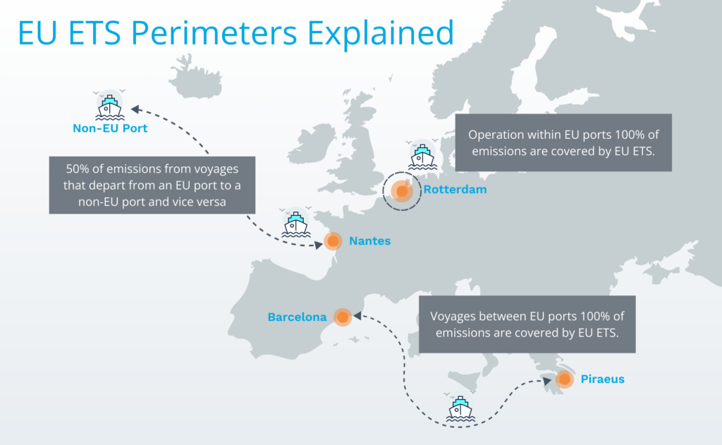 Impact of EU ETS on Charterers - Charterama